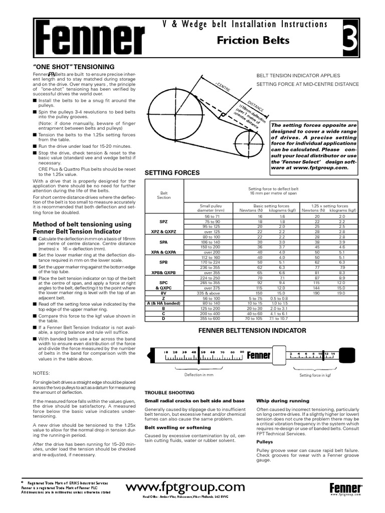 Fenner 471 Friction Belt Installation Guide by CBC Australia | PDF ...