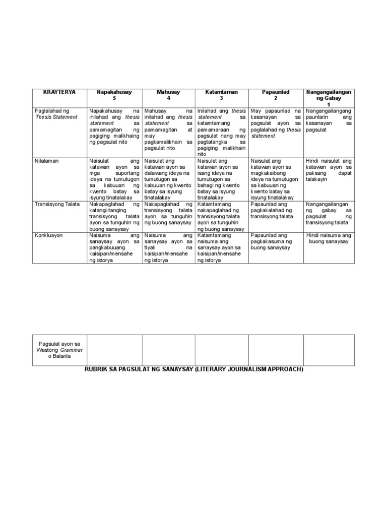 Rubric PAgsulat Ng Sanaysay Filipino V