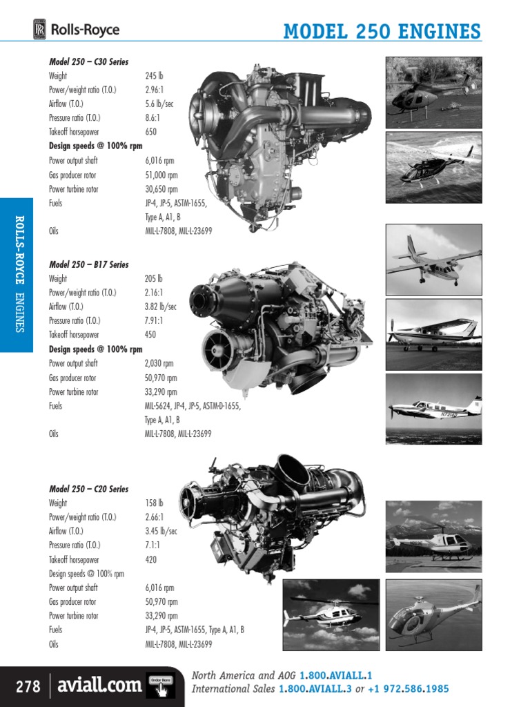 Specifications and Performance Metrics for Three Models of Rolls-Royce ...