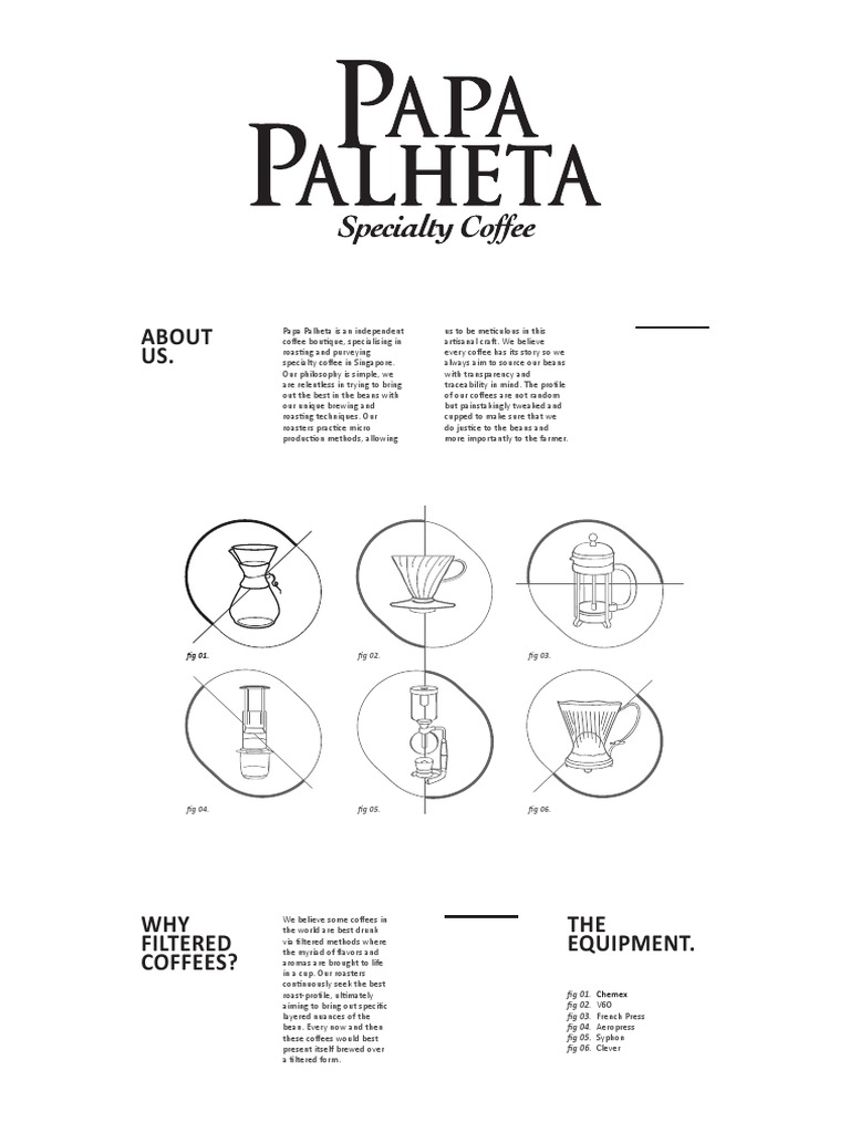 Craft Coffee Roasting and the Art of Filtered Brewing: Exploring Papa ...