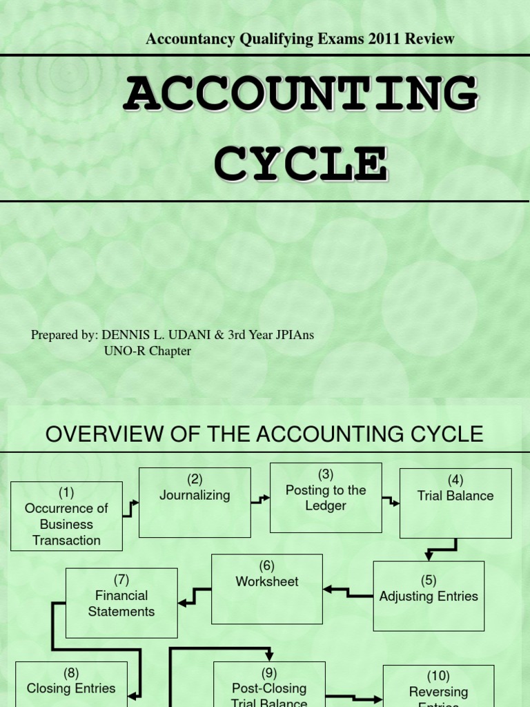 Accounting Cycle: Accountancy Qualifying Exams 2011 Review | PDF | Deferral | Debits And Credits