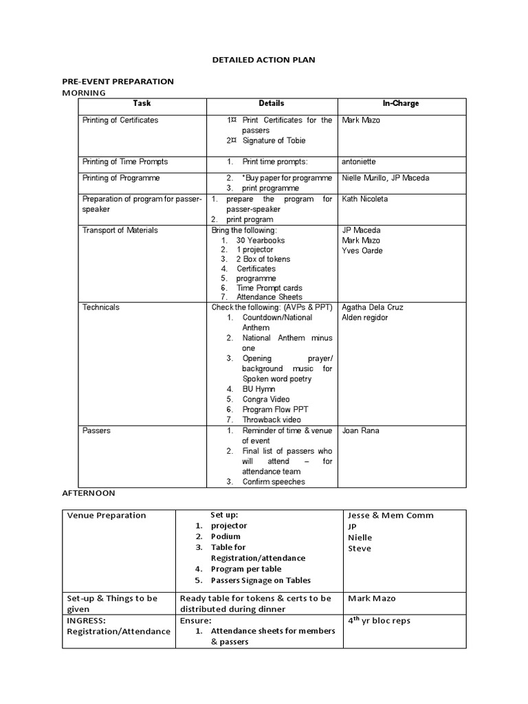 Morning: Detailed Action Plan Pre-Event Preparation | PDF
