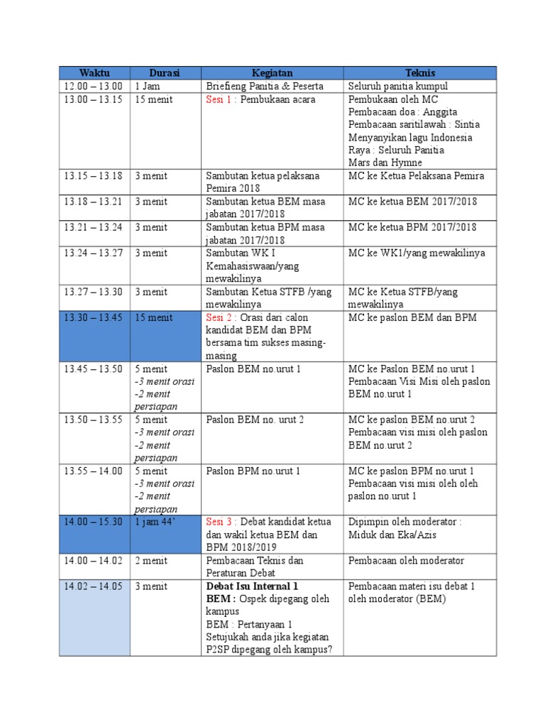 Rundown Debat Kandidat OSIS 2018 | PDF