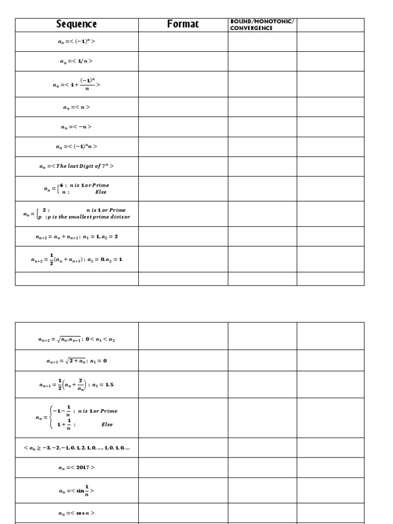 Sequence Format: Bound/Monotonic/ Convergence | PDF