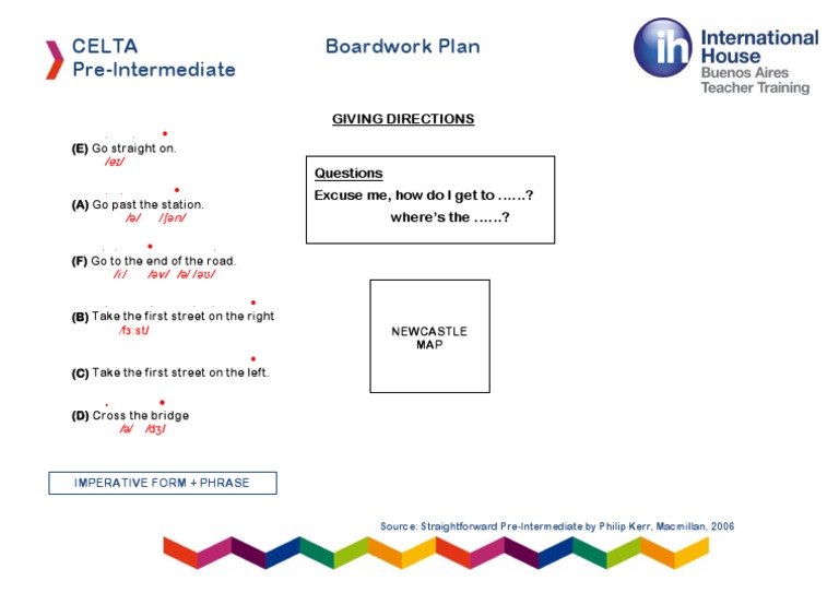 Celta Boardwork Plan Pre-Intermediate | PDF