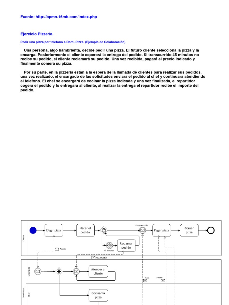 Ejemplos BPMN | PDF