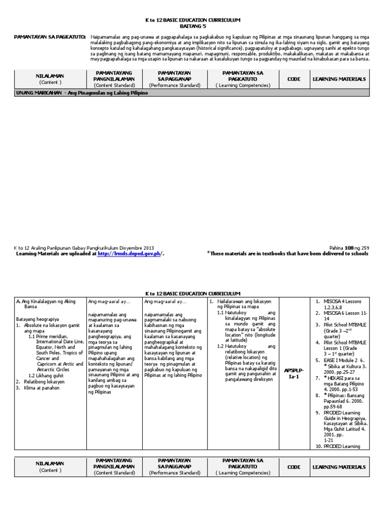 Activity Sheets AP | PDF