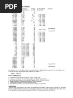 BSP - BSPT Thread Chart - British Metrics | PDF | Plumbing | Tools