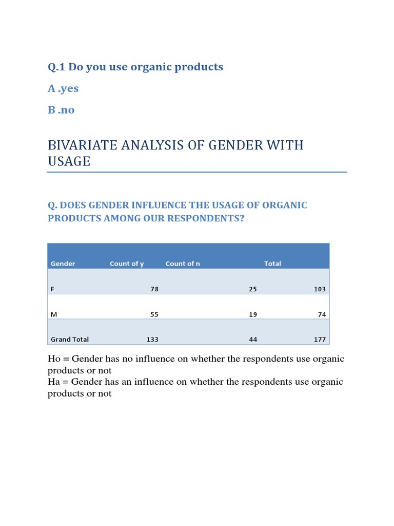 MR Report | PDF | Chi Squared Distribution | Business