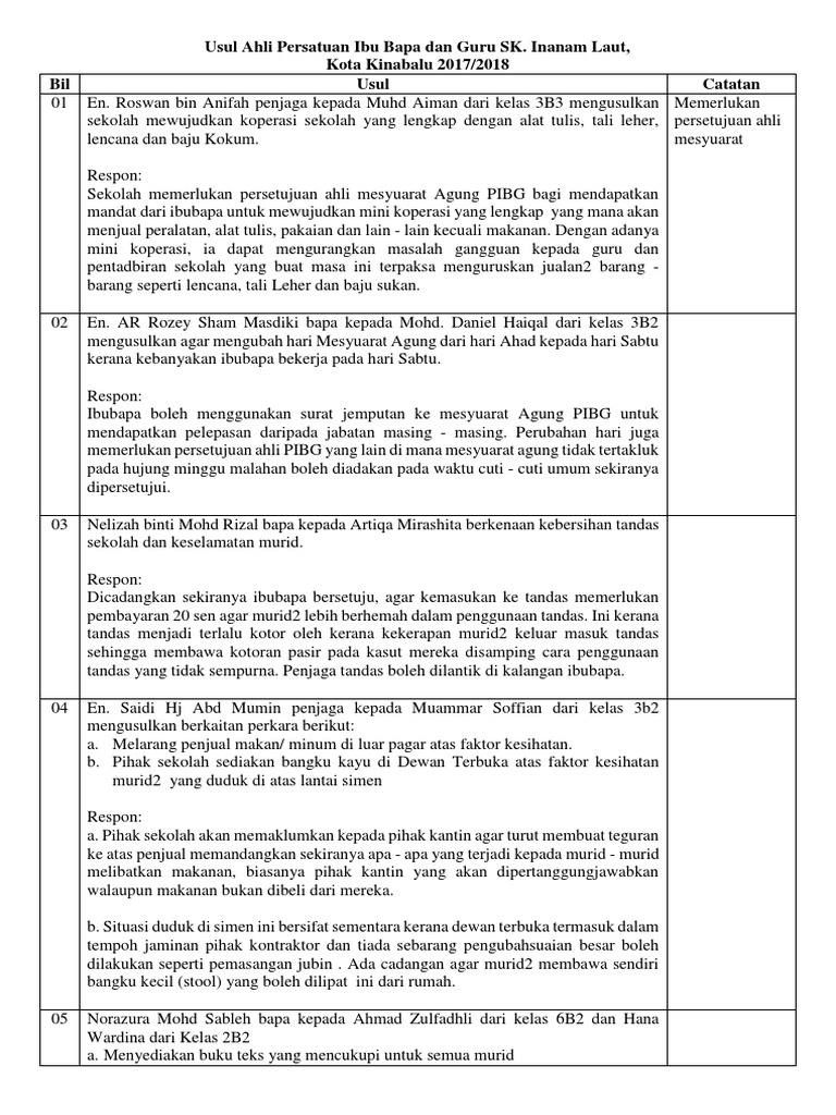 Usul Ahli Persatuan Ibu Bapa Dan Guru SK INANAM LAUT 2017 | PDF