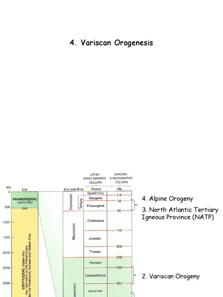 Geological Structures and Igneous Rocks Associated with Major Orogenies ...