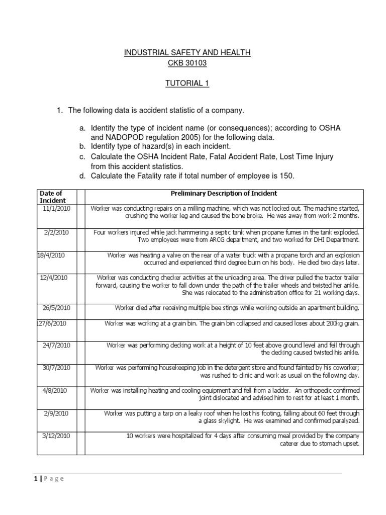 TUTORIAL 1 Accident Statistic | PDF | Chemical Reactor | Occupational ...