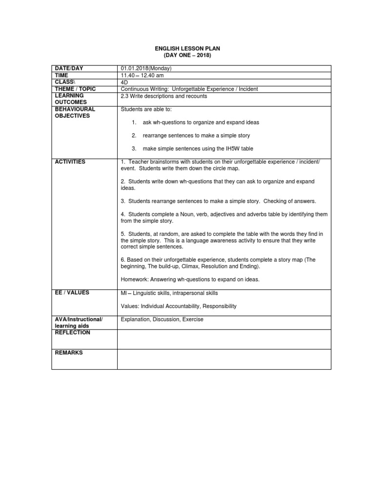 English Lesson Plan Form 5 SSTP Module | PDF | Lesson Plan | Question