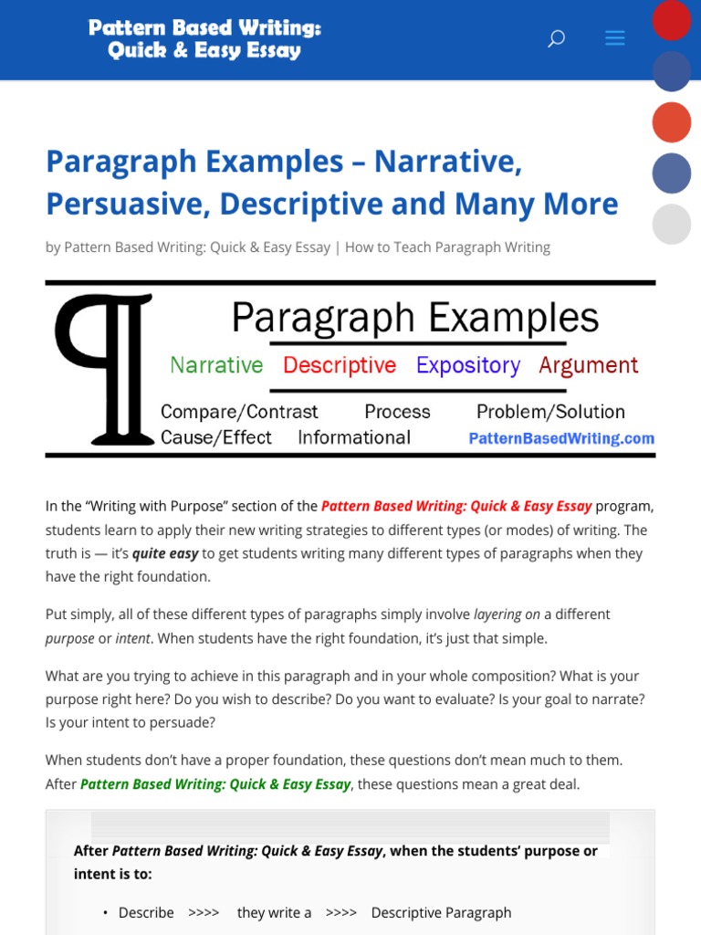 Paragraph Examples - Narrative, Persuasive, Descriptive and Many More ...
