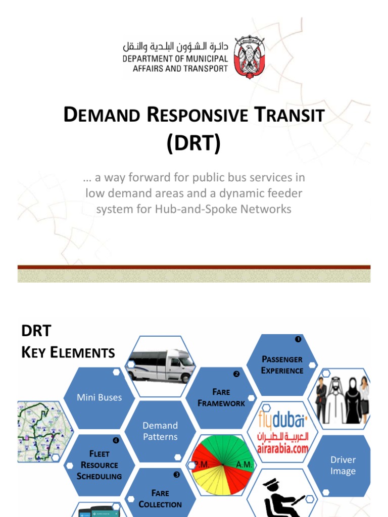 D R T (DRT) : Emand Esponsive Ransit | PDF | Fare | Public Transport