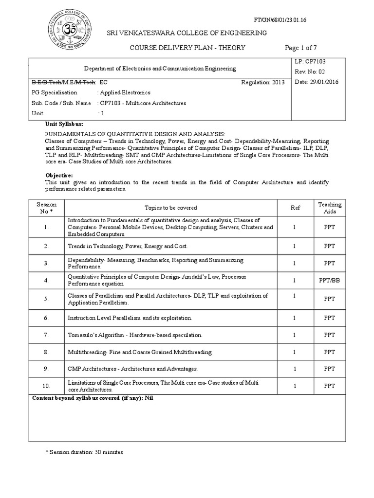 Sri Venkateswara College of Engineering Course Delivery Plan - Theory ...