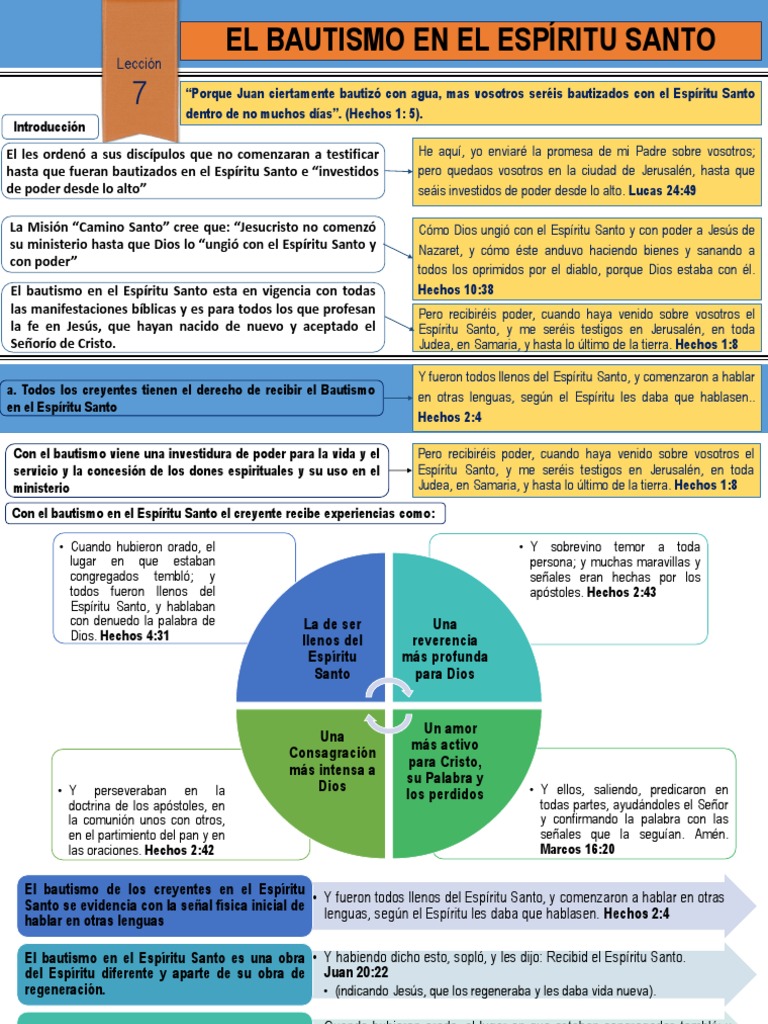 El Bautismo en El Espíritu Santo | PDF | Bautismo Con El Espiritu Santo | espíritu Santo