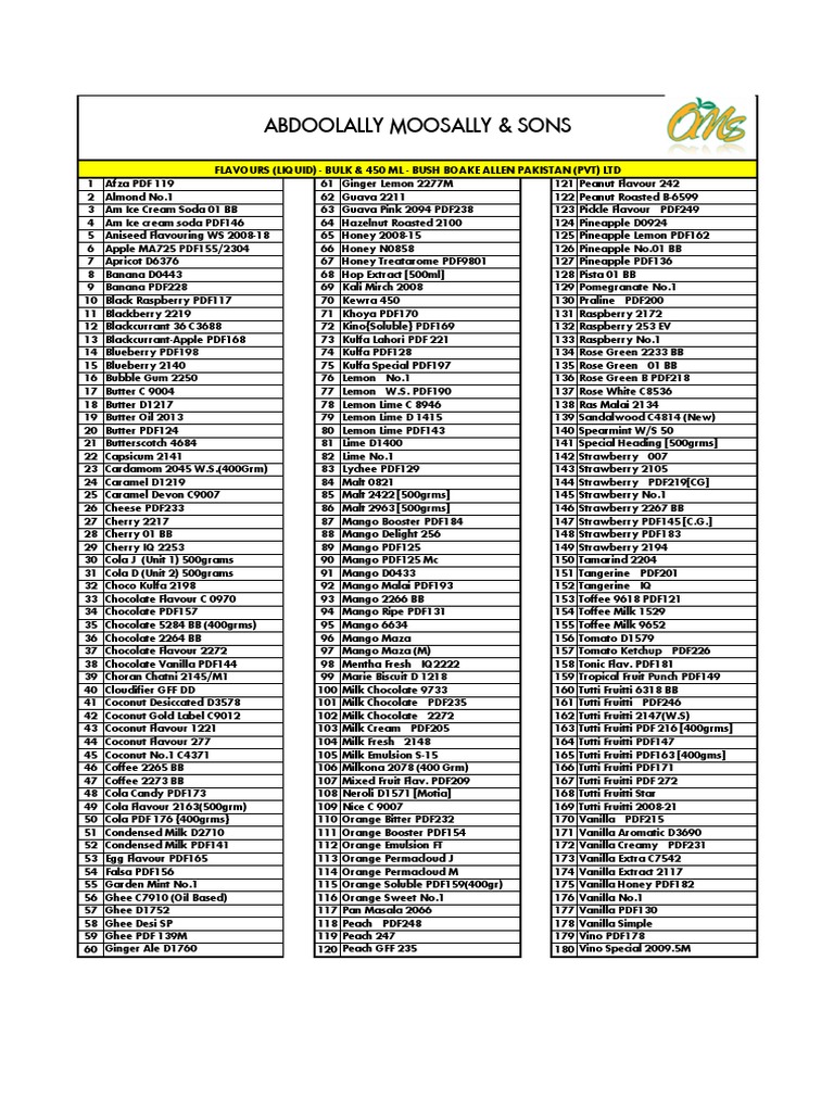 Ams Product List | PDF | Yellow | Fruit