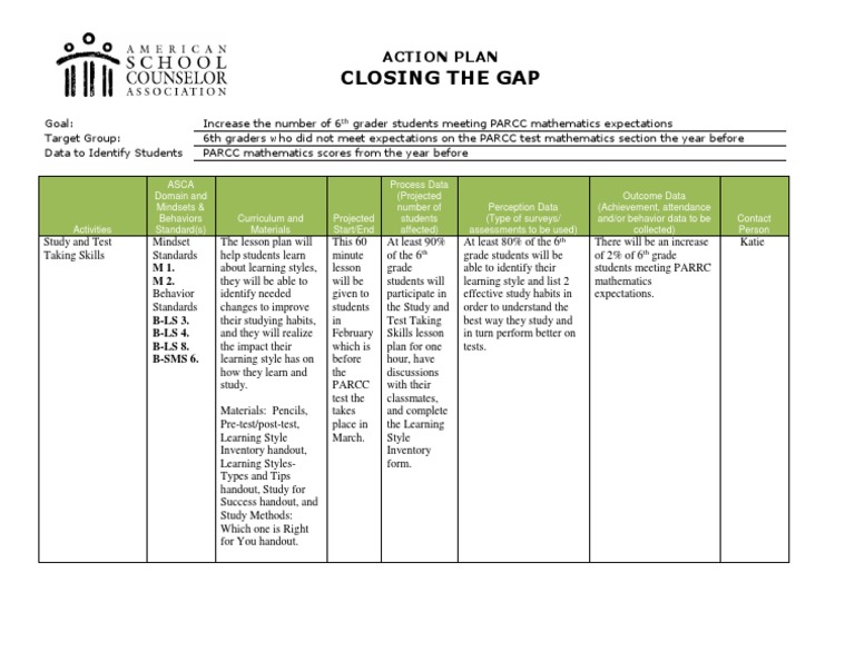 Closing The Gapactionplan | PDF | Learning Styles | Learning