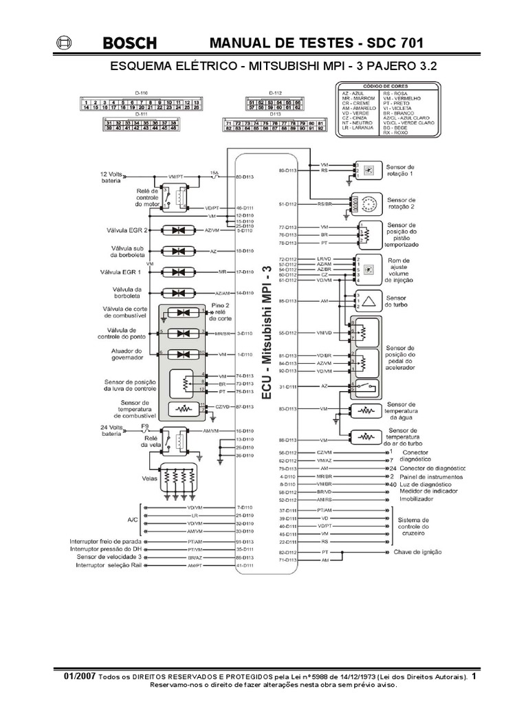 Esquema Eletrico Mitsubischi Pajero 3 2 Bosch PDF | PDF