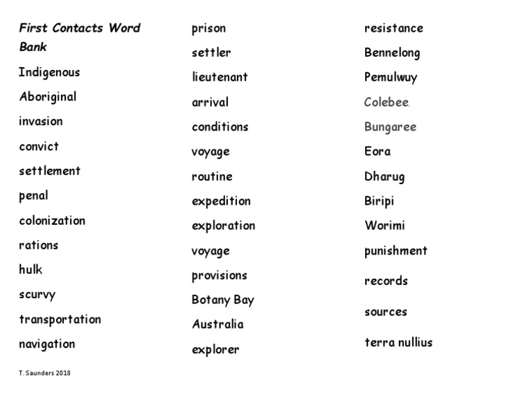 First Contacts Word Bank | PDF