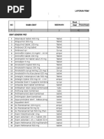 Aristo Pharma Product List | PDF | Topical Medication | Mass ...