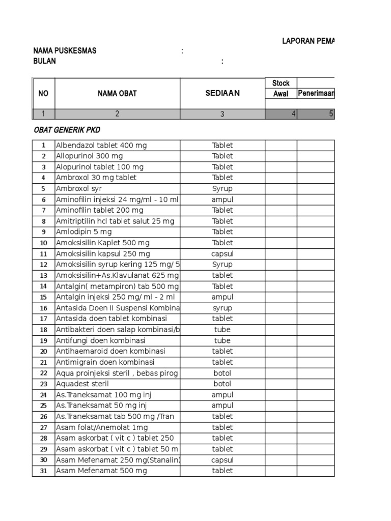 Format Lplpo 2017 | PDF