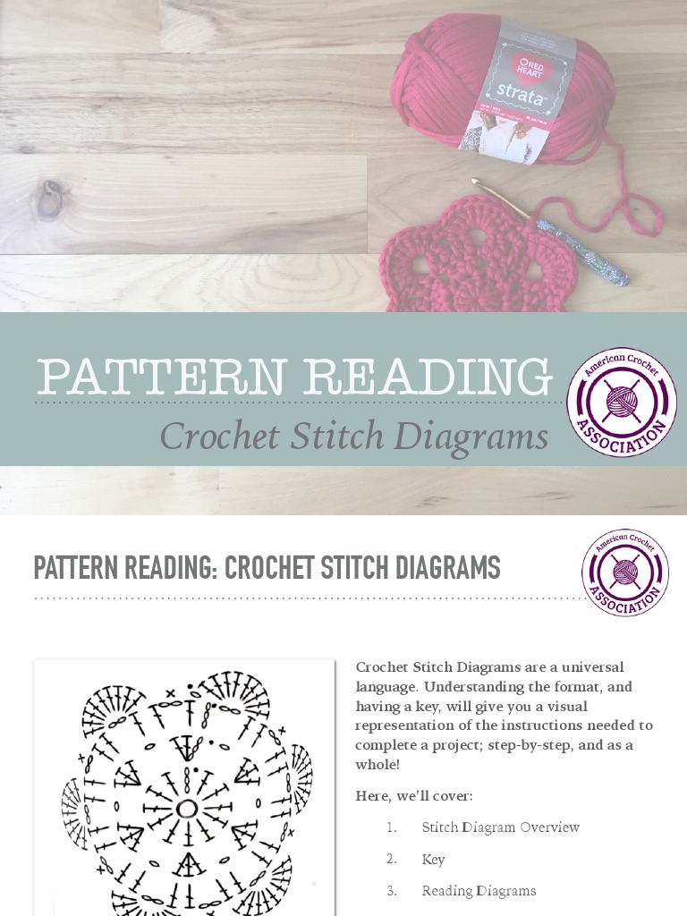 Crochet Stitch Diagrams: Pattern Reading | PDF | Crochet | Needlework