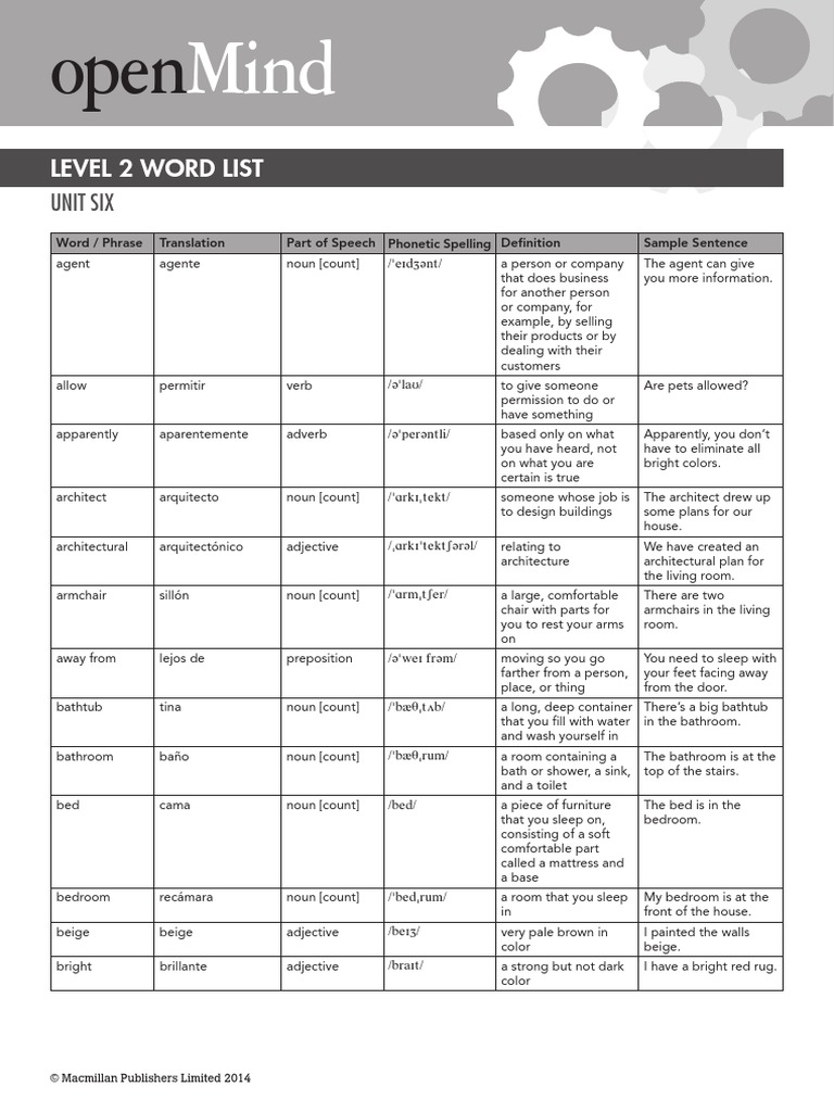 OpenMind 2 Unit 6 Wordlist Spanish | PDF | Noun | Verb
