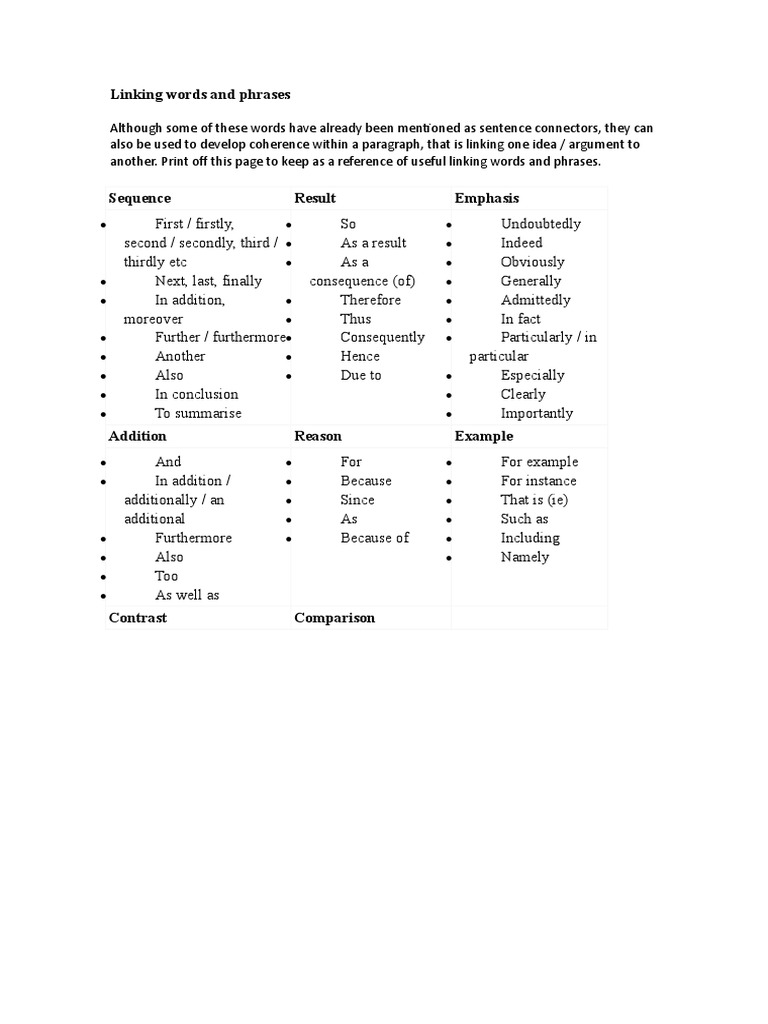 Connecting Ideas: A Comprehensive List of Linking Words and Phrases for ...