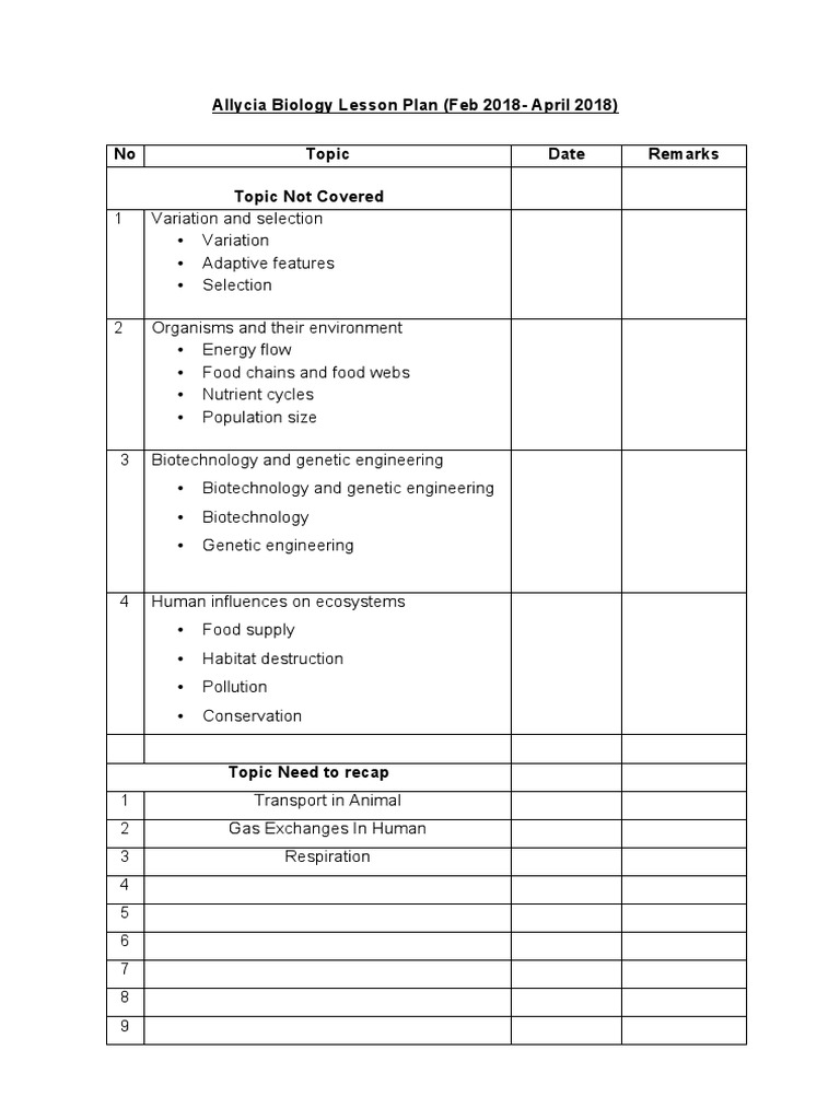 Allycia Biology Lesson Plan | PDF