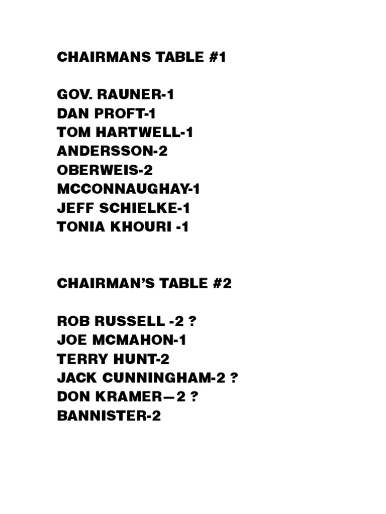 Chairmans Table | PDF | Sports & Recreation