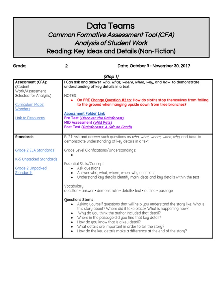 Cfa Ri | PDF | Question | Educational Assessment