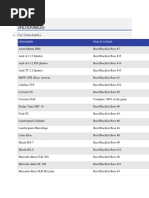 NFS Most Wanted PC Cheat Codes | PDF