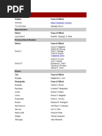 Books of The Bible - USCCB | PDF | Bible | Biblical Canon