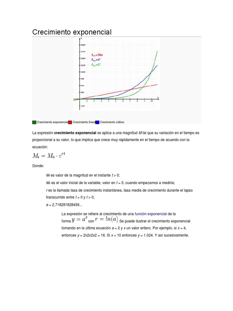 Ecuación De Crecimiento Exponencial