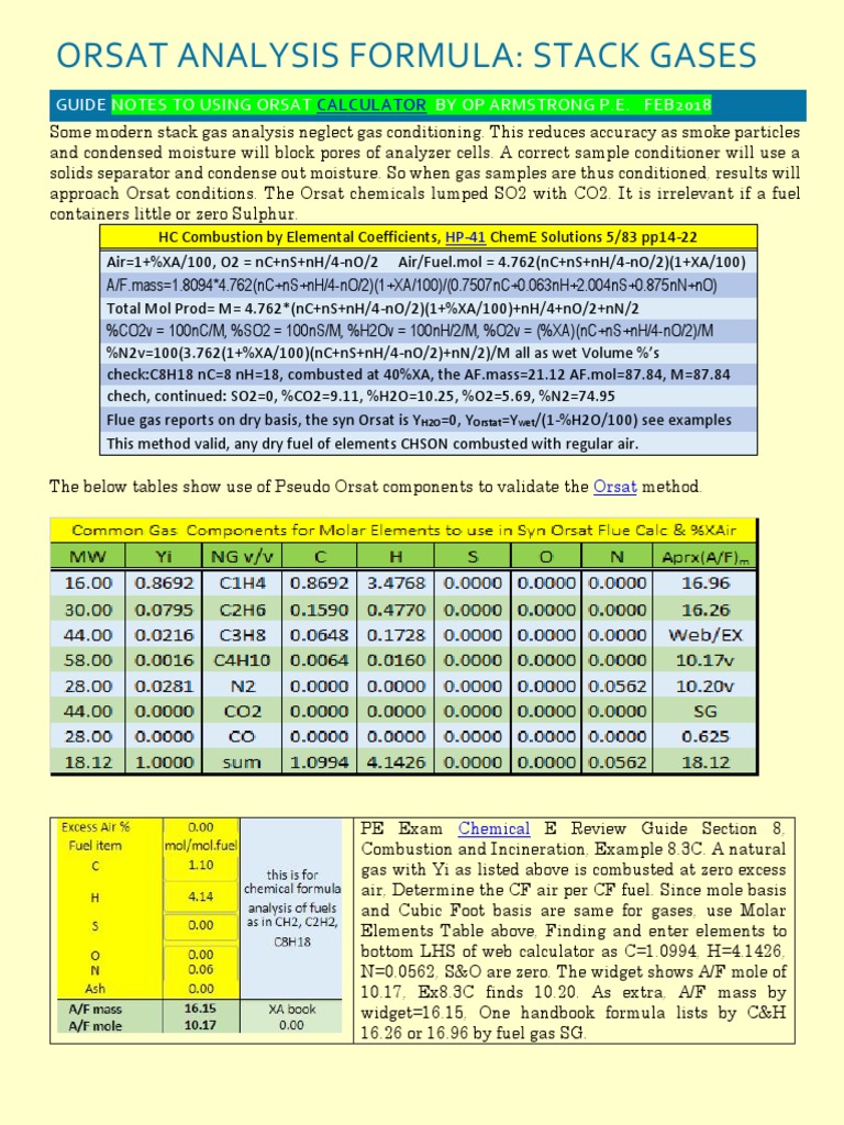 Thermal Efficiency & Analysis by Orsat Method | PDF | Combustion | Fuels