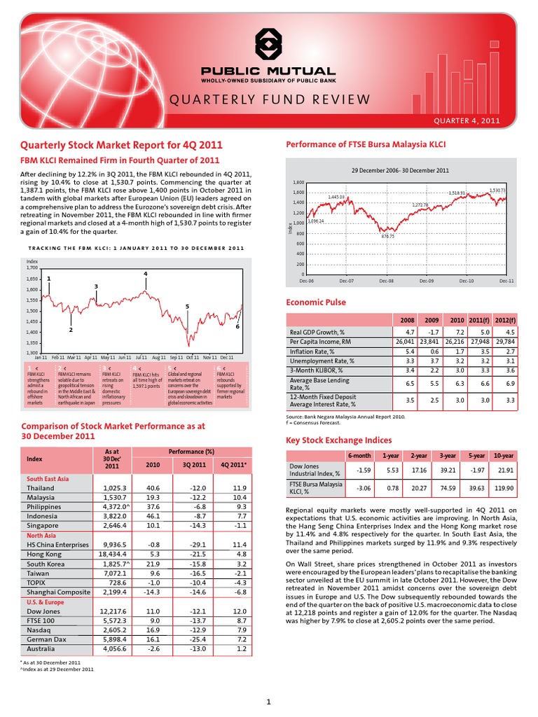P QFR-4 2011 | PDF | European Central Bank | Central Banks