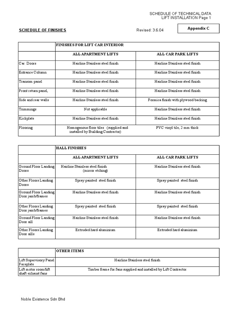 Lift Finishes | PDF | Door | Land Vehicles