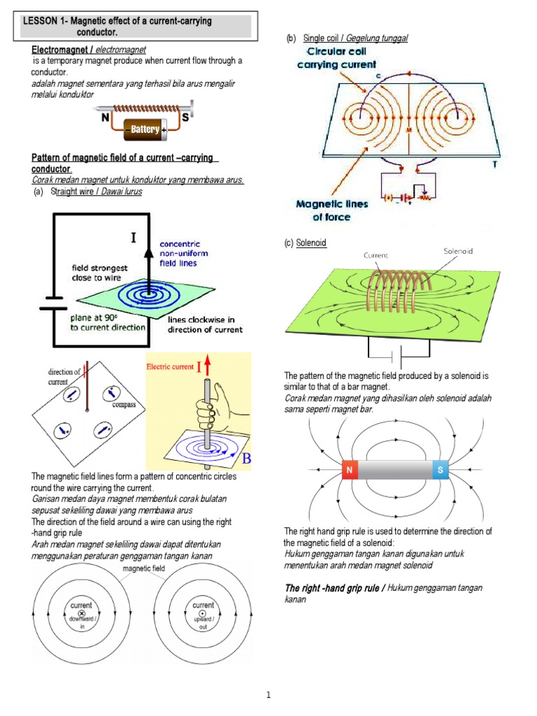 Electromagnet 1 | PDF | Compass | Inductor