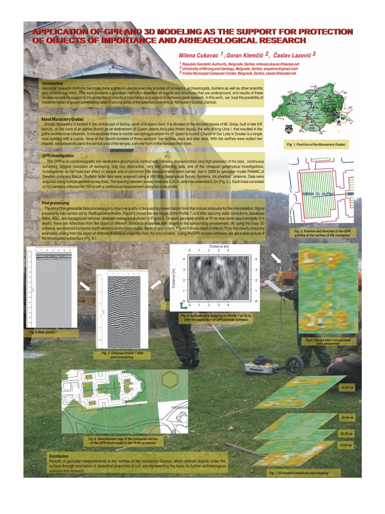 GPR 3d Modeling | PDF