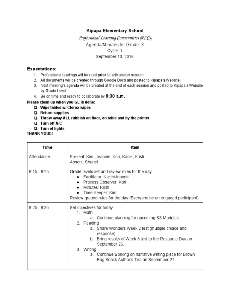 Professional Learning Communities (PLCS) : Kipapa Elementary School ...
