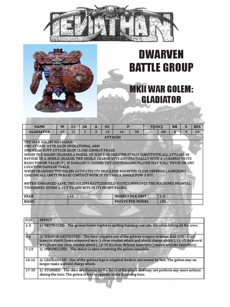 Gladiator Mk2 Wargolem | PDF