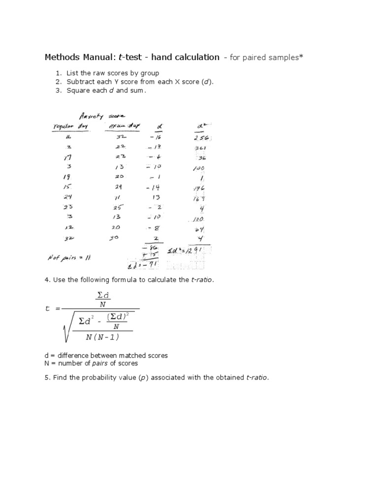 Methods Manual: T-Test - Hand Calculation | PDF | Student's T Test | Mean