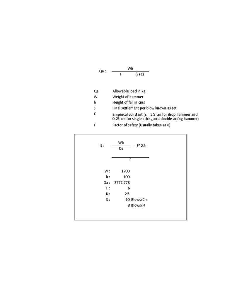 ENR Formula | PDF