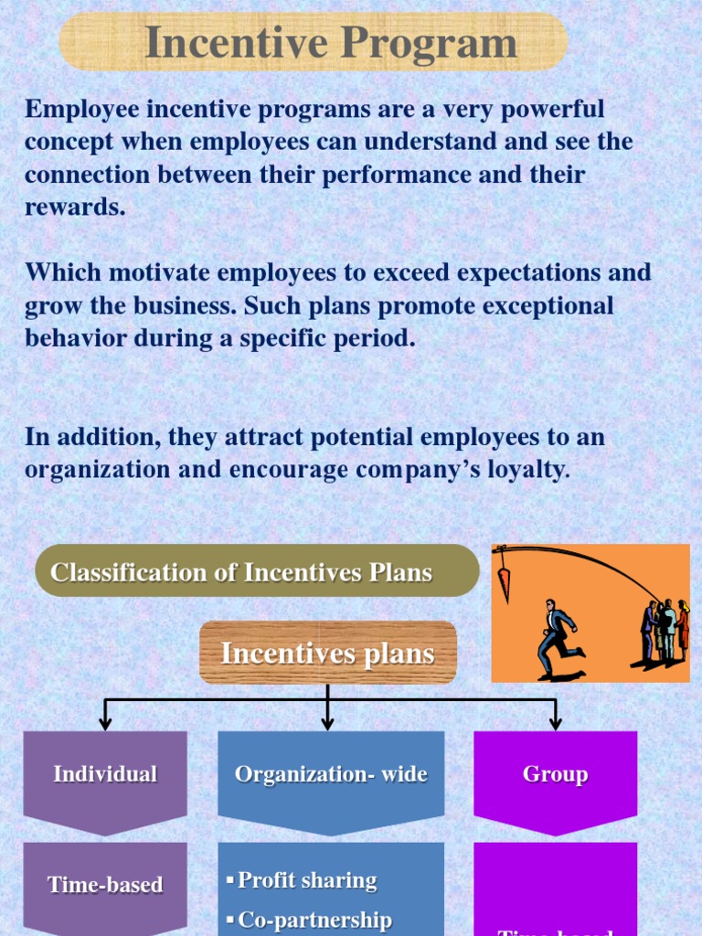 Incentive Program | PDF | Incentive | Employment
