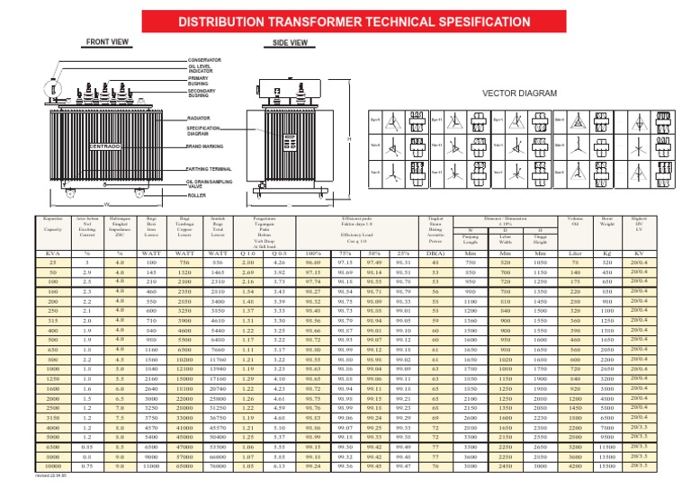 Catalog Trafo Distribusi | PDF