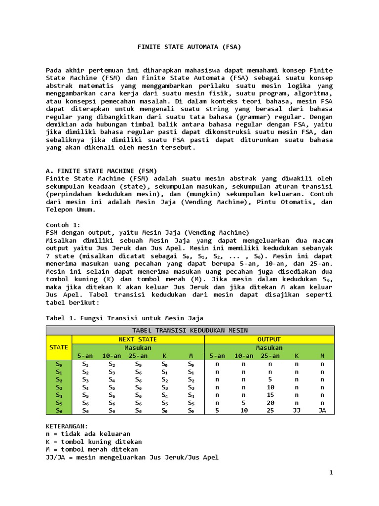 Finite State Automata (Fsa) | PDF