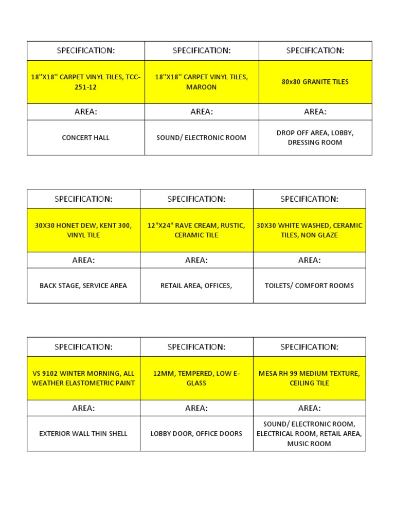 Flooring and Finishes Specifications | PDF