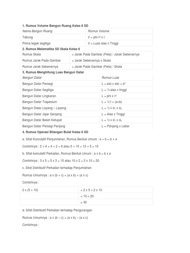 Rumus Matematika | PDF